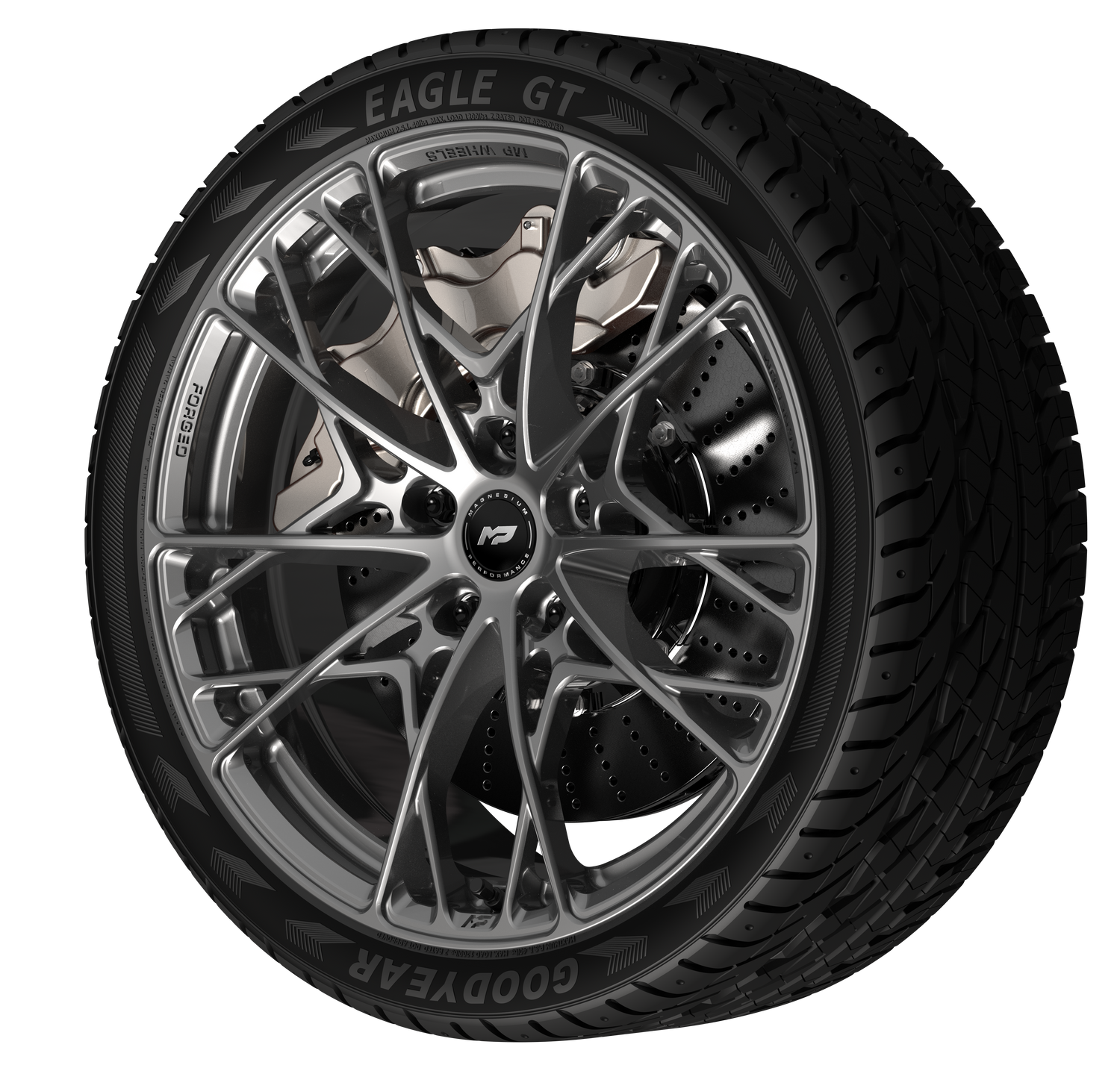 Wheel Sizing Chart – MP Wheels